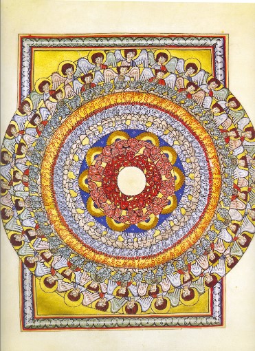 Les neuf Chœurs des Anges – Nature, spiritualité chrétienne et ...